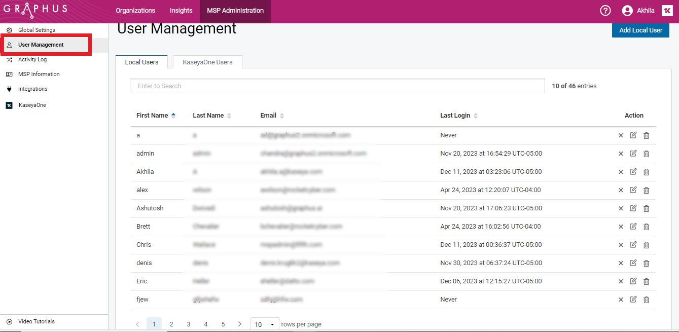 Setting up Automatic User Access with KaseyaOne for Graphus