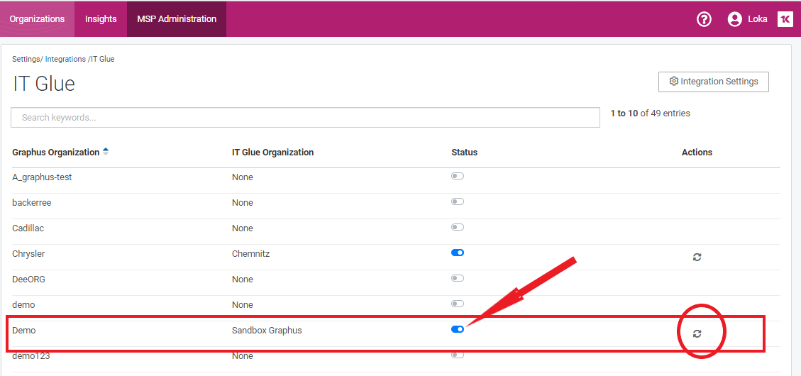Simplified organization management with IT Glue