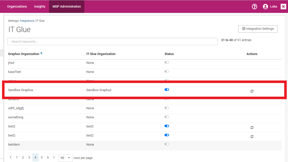 Simplified organization management with IT Glue