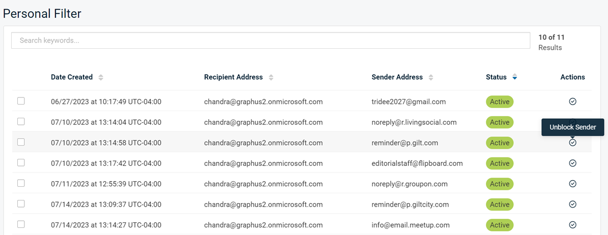 Managing the Personal Spam Filter