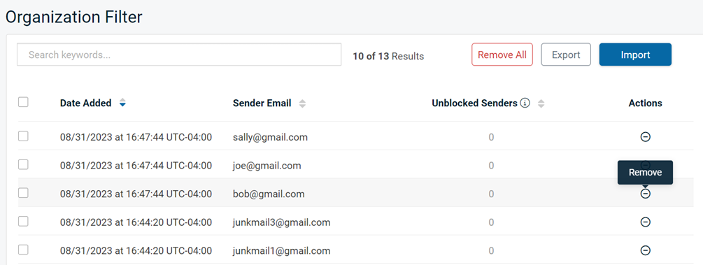 Managing the Personal Spam Filter